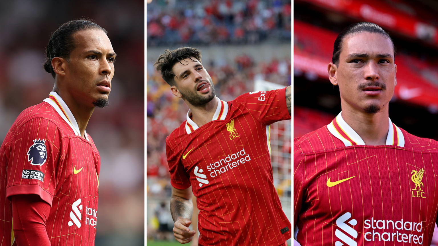 Transfer fees of every Liverpool first-team player 2024/25