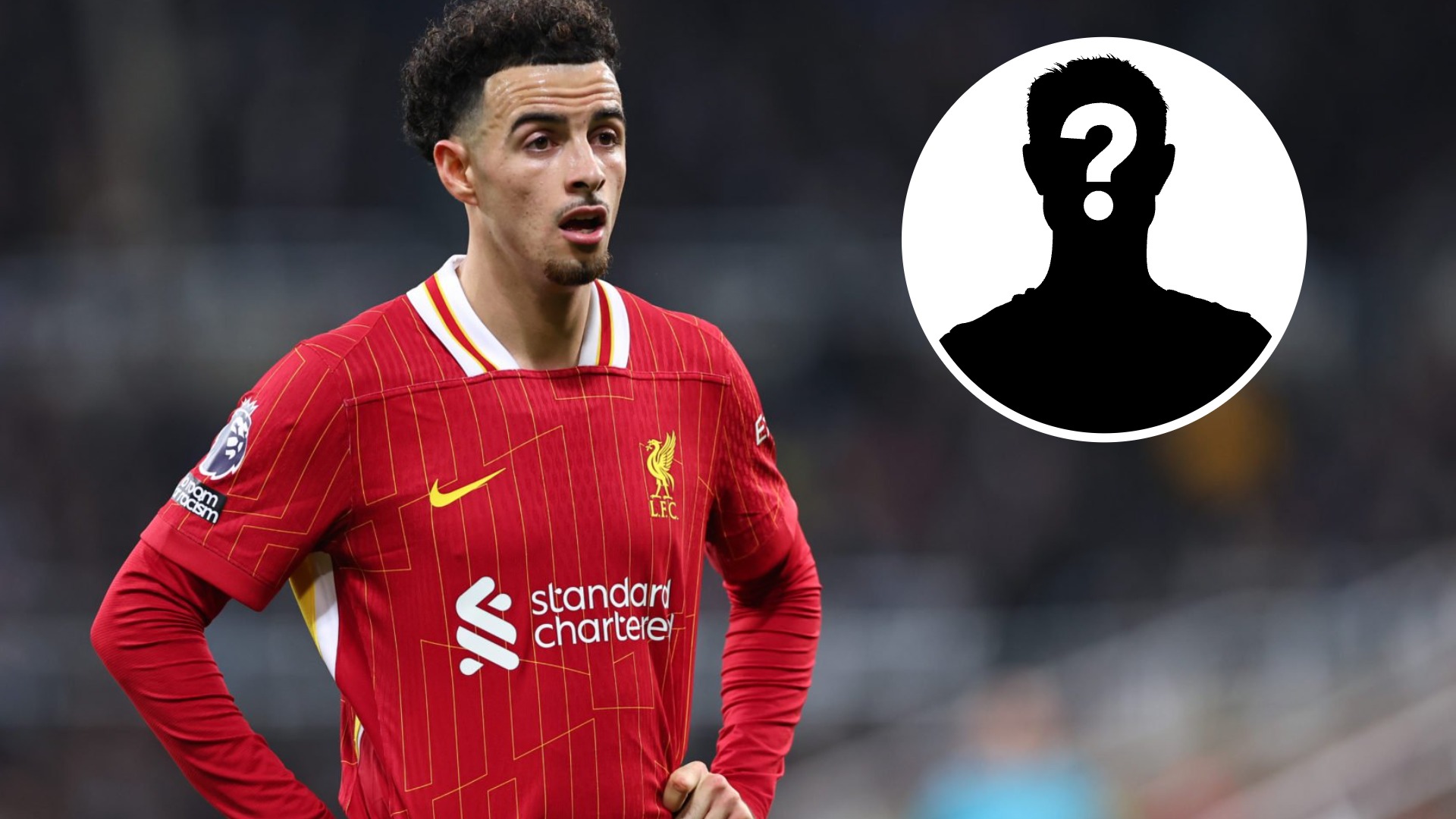 Curtis Jones posts photo with ‘outstanding’ Liverpool target as Reds ...