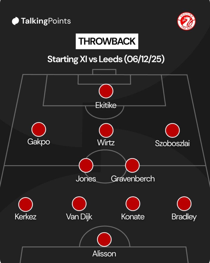 Liverpool may now learn just how brittle their defensive depth is after ...