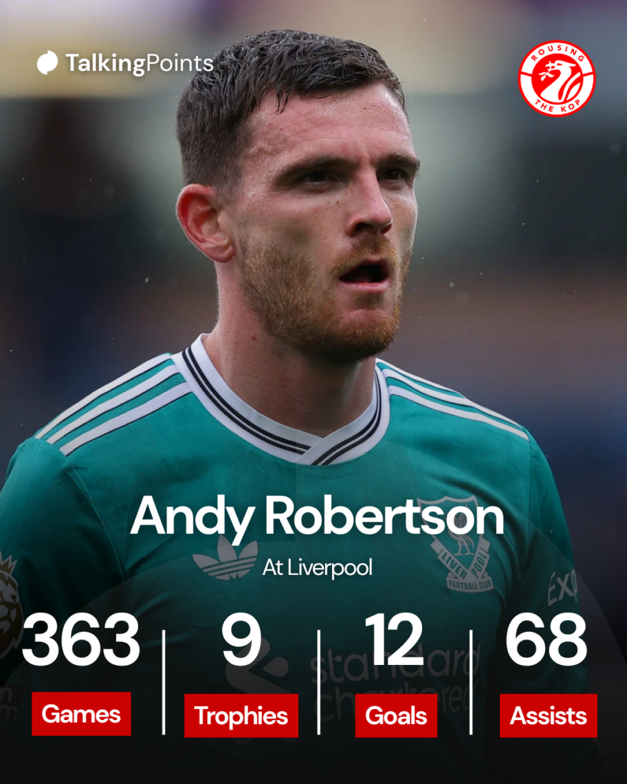 Andy Robertson now in advanced talks to leave Liverpool for Tottenham ...