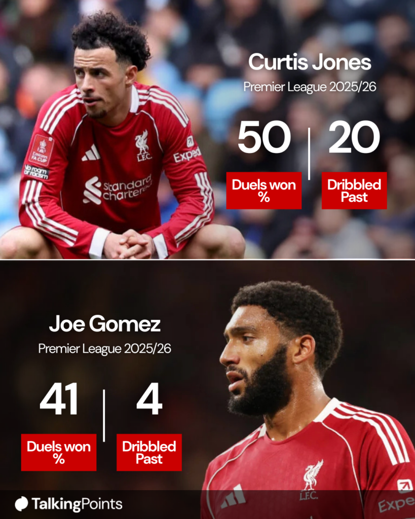 Liverpool fans have a clear message for Arne Slot after his latest ...